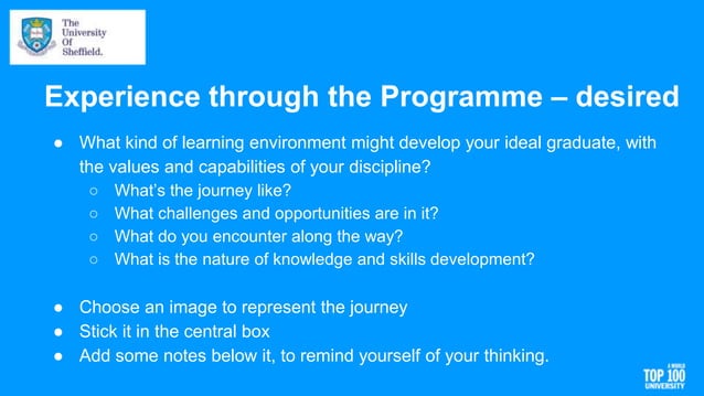 Collaborative Vision Making for Programme-Level Design and Assessment | PPT