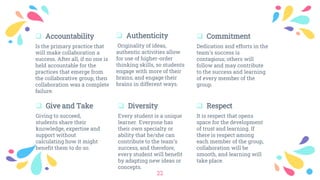 Collaborative vs. cooperative learning | PPTX