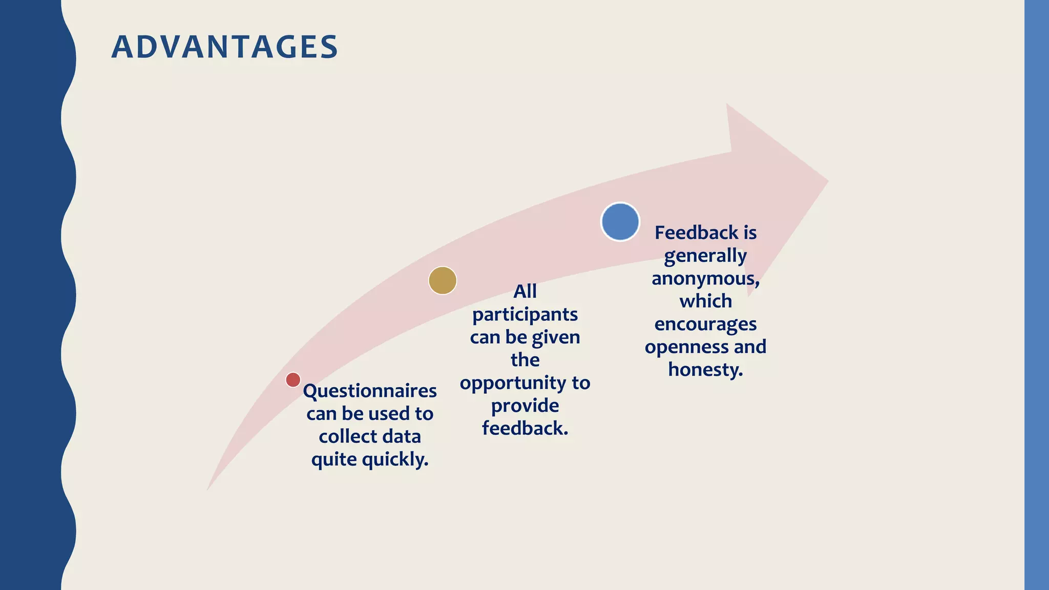 INTRODUCTION TO DATA COLLECTION INSTRUMENTS (DCIs) | PPTX