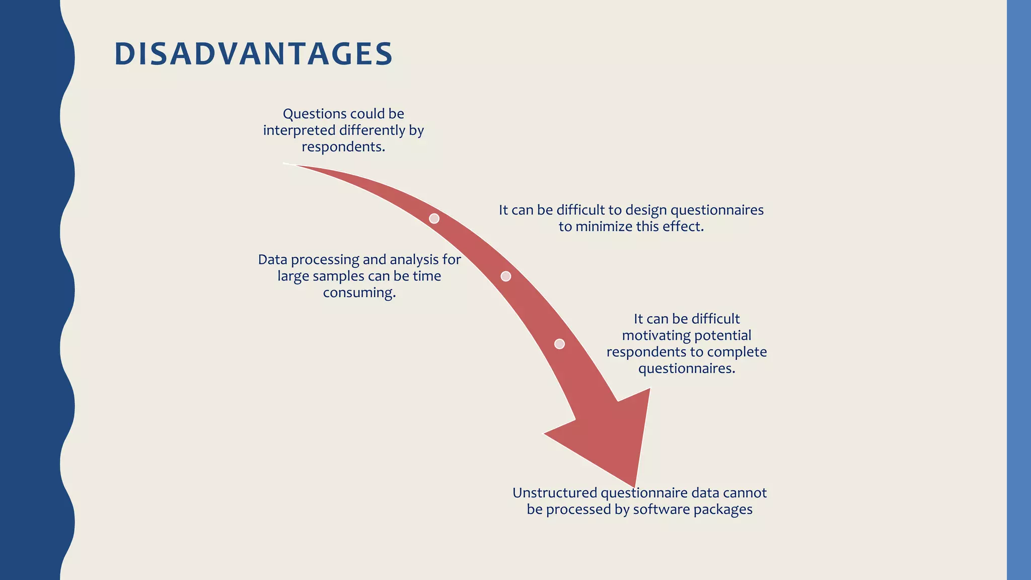 INTRODUCTION TO DATA COLLECTION INSTRUMENTS (DCIs) | PPTX