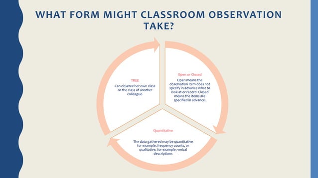 INTRODUCTION TO DATA COLLECTION INSTRUMENTS (DCIs) | PPTX | Science