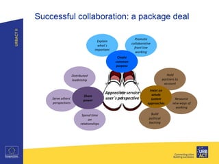 Tools for problems identification and analysis: Collaborative working ...