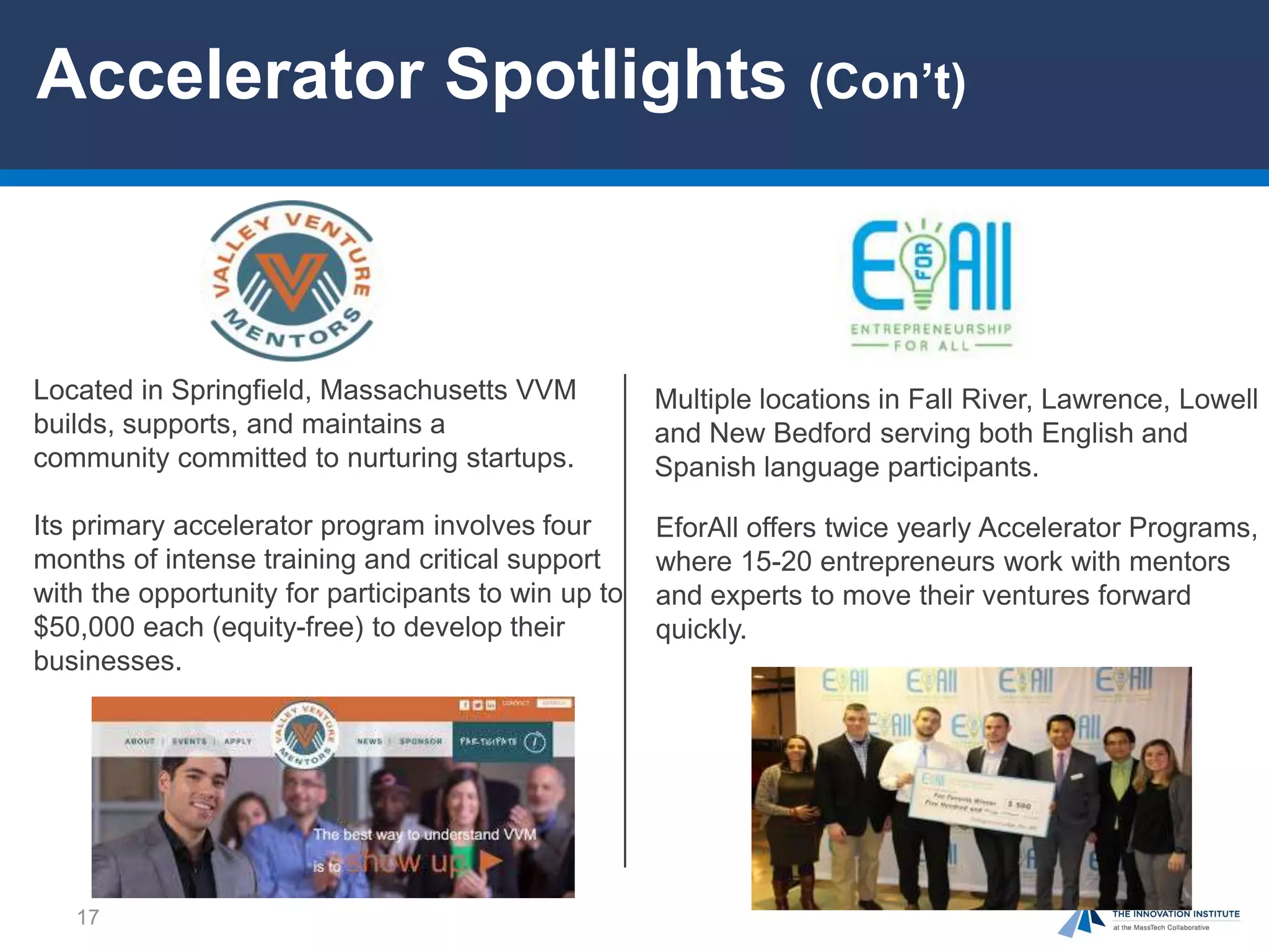 Massachusetts Collaborative Work Spaces | PPTX