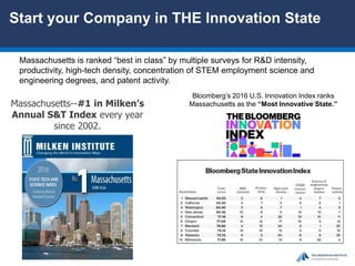 Massachusetts Collaborative Work Spaces | PPTX