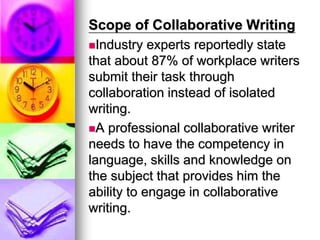 Collaborative Writing-Theories.pptx