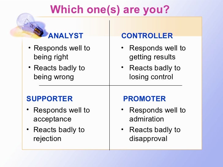 Collaborator facilitator