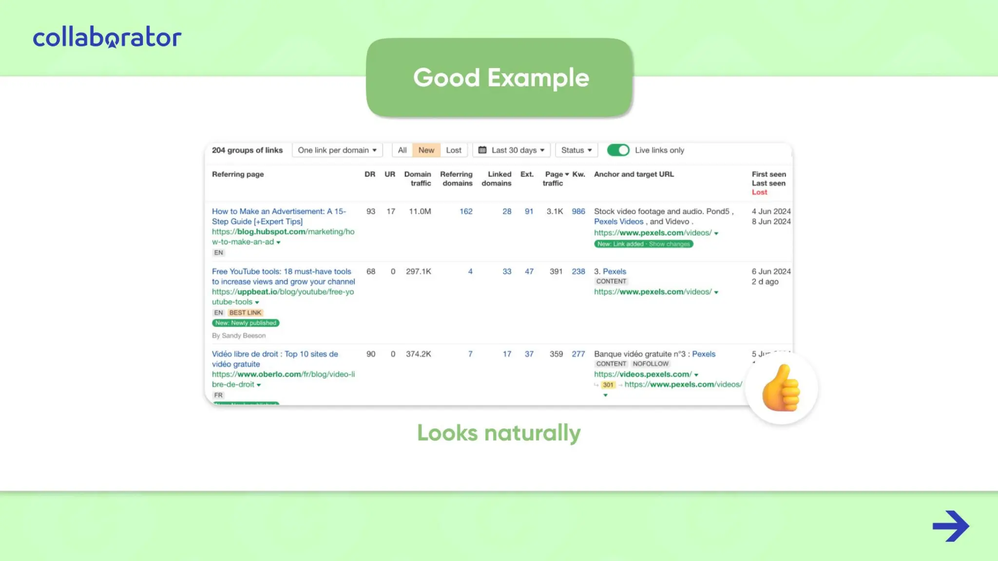 Link Bulding Checklist - Collaborator.pdf
