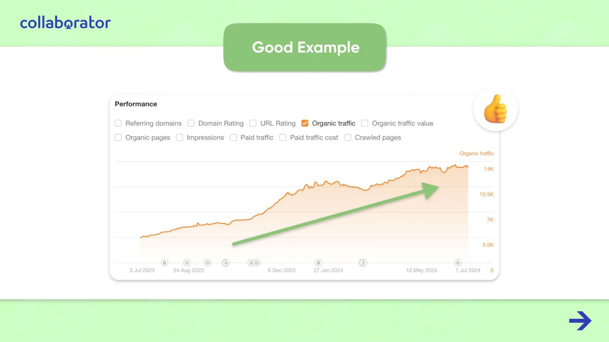 Link Bulding Checklist - Collaborator.pdf