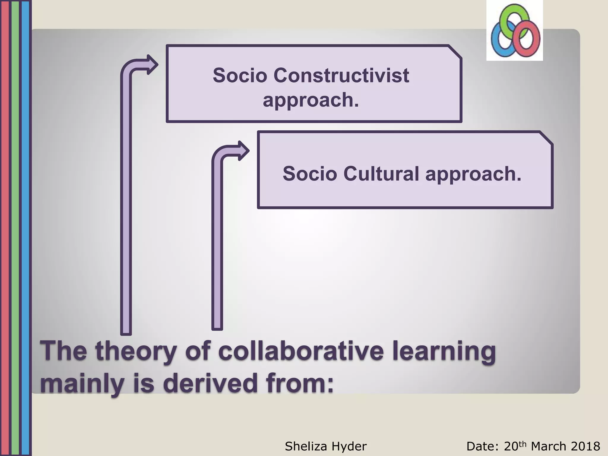 Collabortive learning with ICT. | PPTX