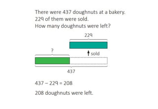 collabra.pptx for activity collaboration use in classroom | PPT