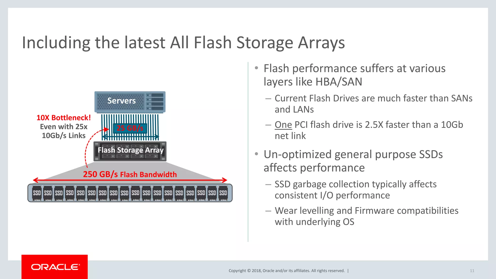Oracle Rac Features On Exadata Pptx