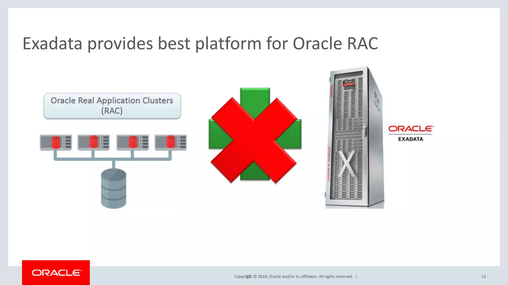 Oracle RAC features on Exadata | PPTX