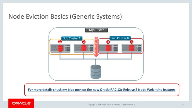 Oracle Rac Features On Exadata Pptx