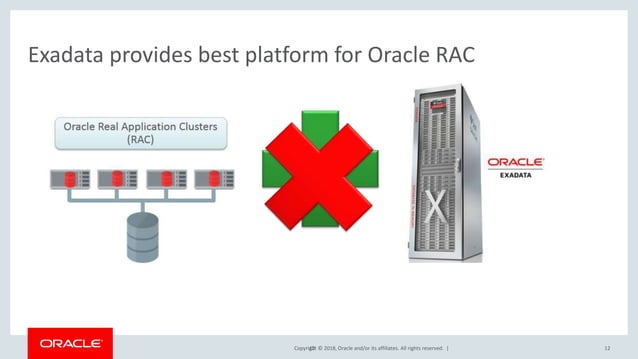 Oracle RAC features on Exadata