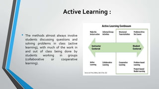Collabrative Learning.pptx