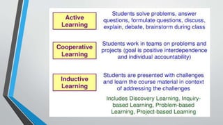 Collabrative Learning.pptx