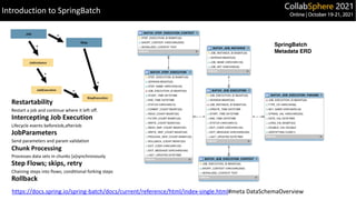 Intro to SpringBatch NoSQL 2021 | PDF
