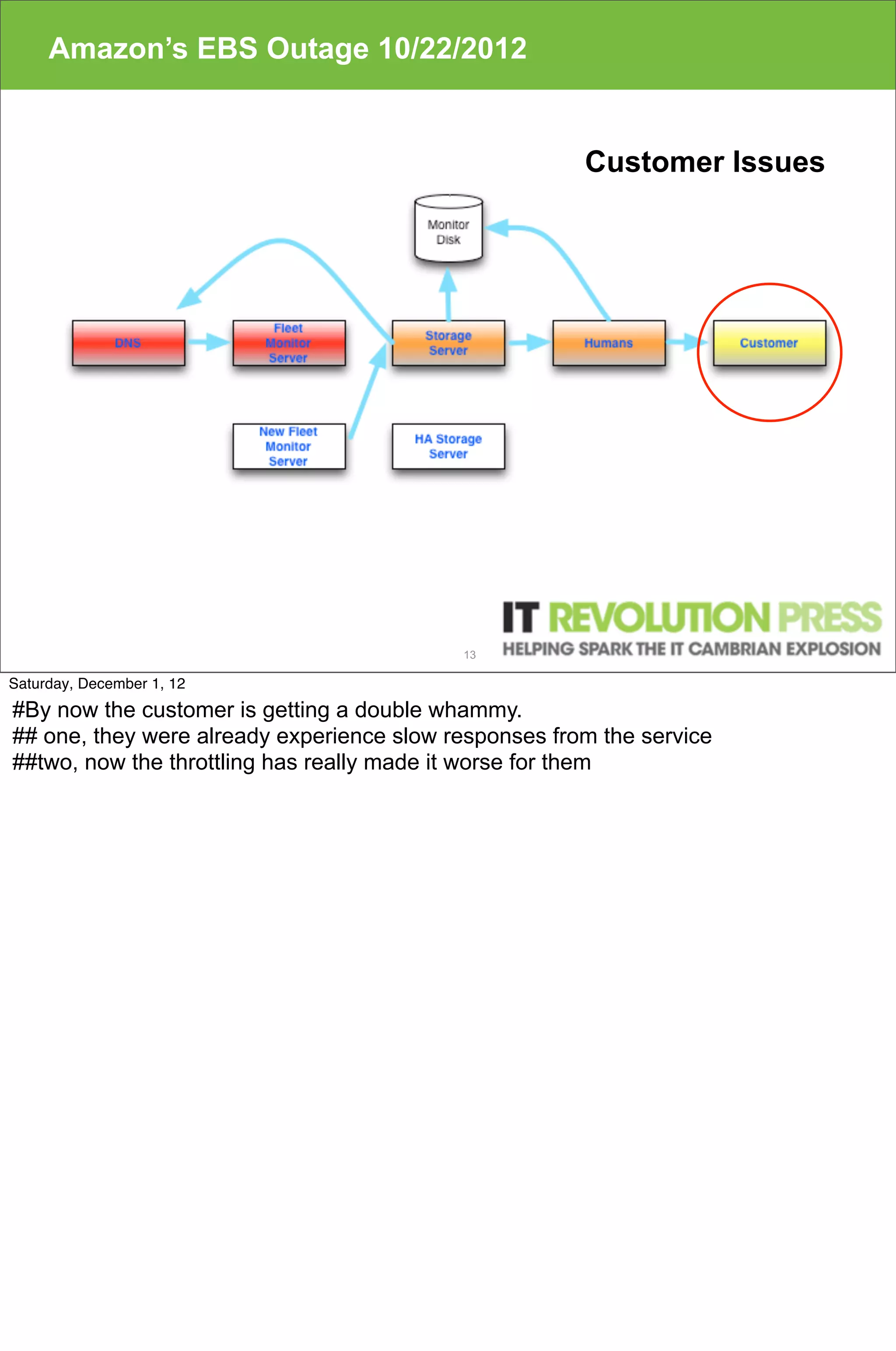 Analyzing a Complex Cloud Outage - CloudStack Collaboration Conference ...
