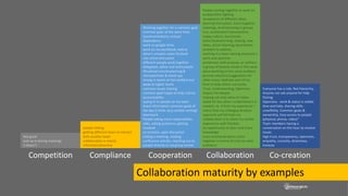Collaboration workbook | PPT