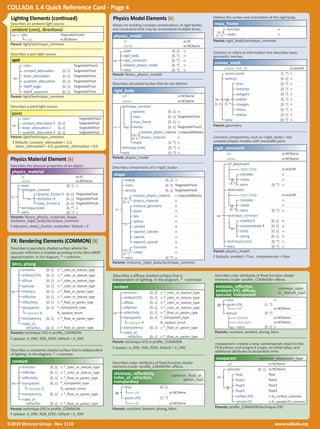 Collada Reference Card 1.4 | PDF
