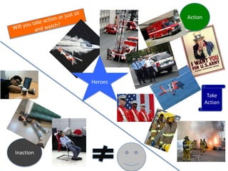 Action/Inaction Collage | PPTX