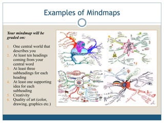 Unit 8 - Collage Notes and Tutorials | PPTX