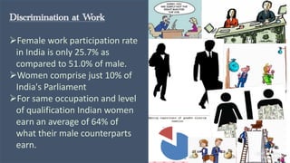 Gender Discrimination | PDF