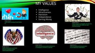 Collage about me | PPT