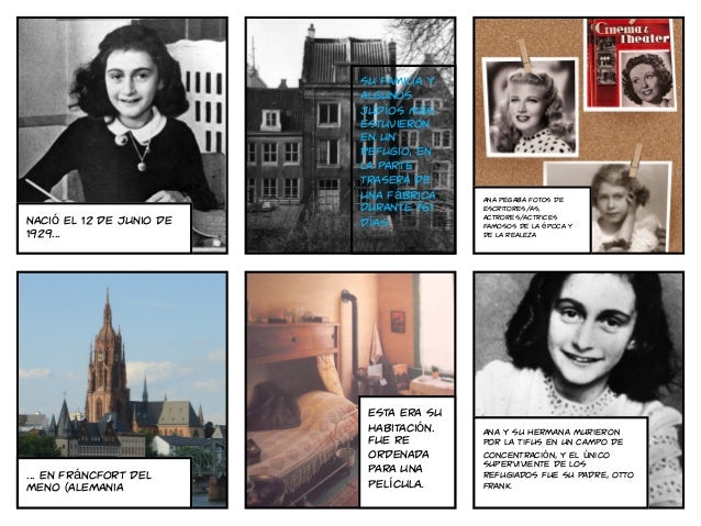 Collage Ana Frank