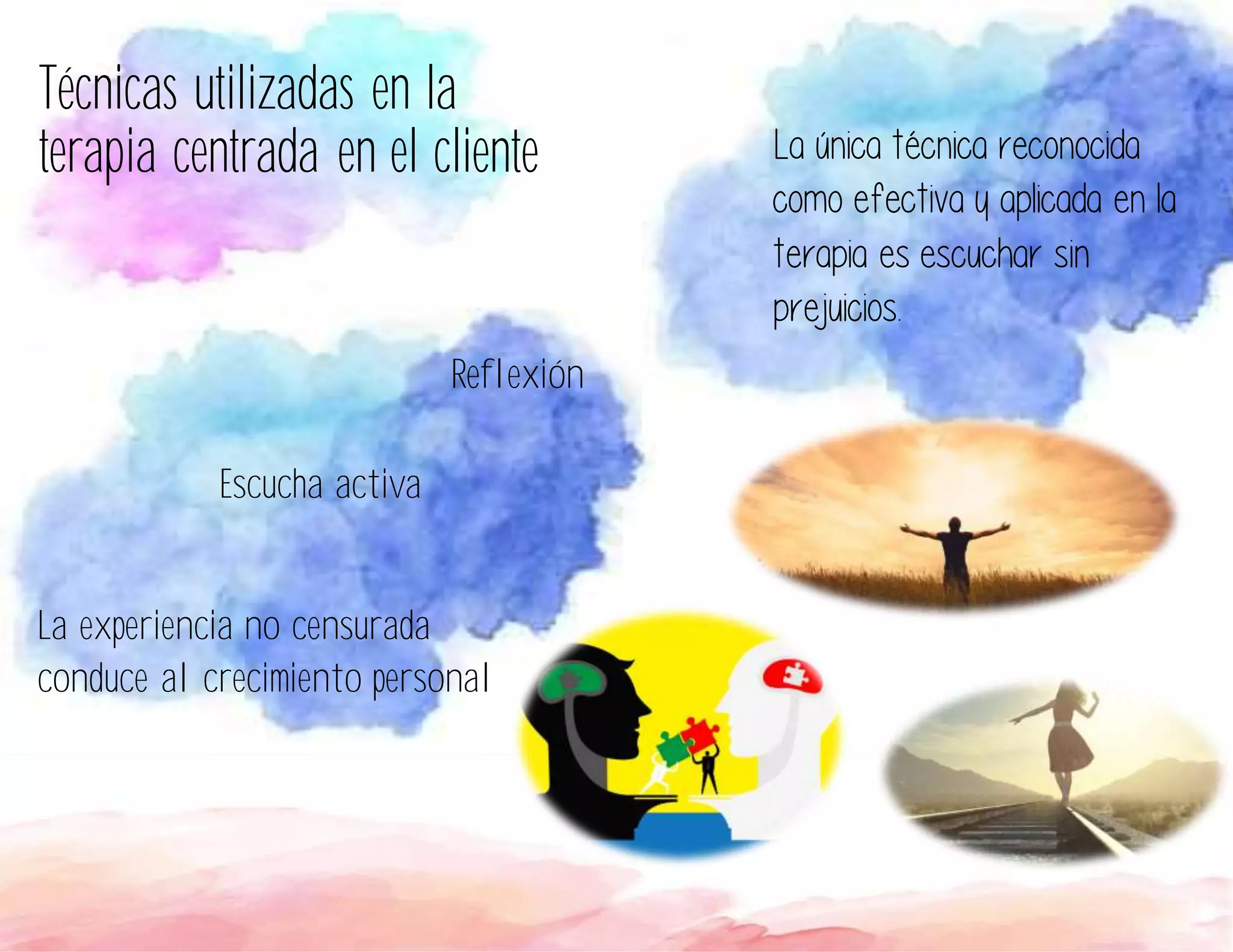 Destrezas fundamentales y terapia centrada en la persona | PPT