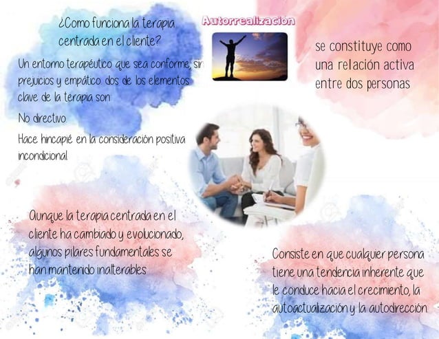 Destrezas fundamentales y terapia centrada en la persona | PPT
