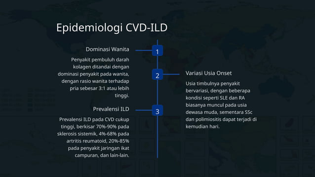 Collagen-Vascular-Disease-associated-Interstitial-Lung-Disease-CVD-ILD.pptx