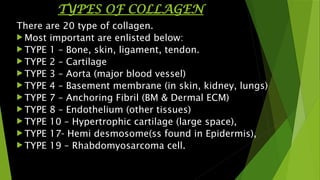 collagen protein for medical-Biochem 2.0.pptx