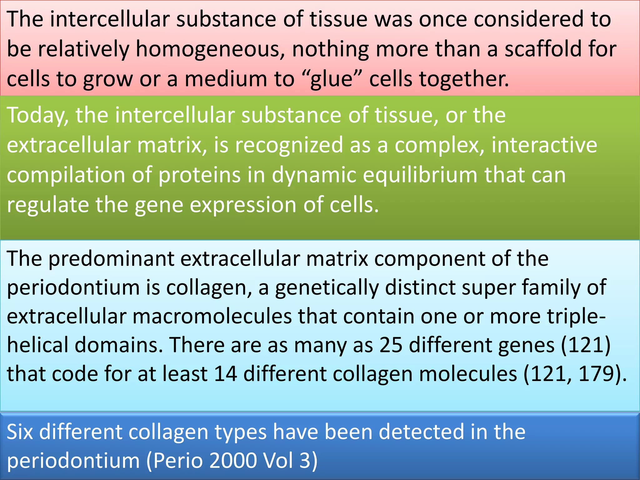 COLLAGEN Structure , Distribution , Synthesis & Regulation | PPTX