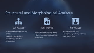 Basics and introduction of Collagen.pptx