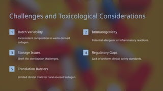 Basics and introduction of Collagen.pptx