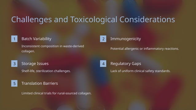 Basics and introduction of Collagen.pptx