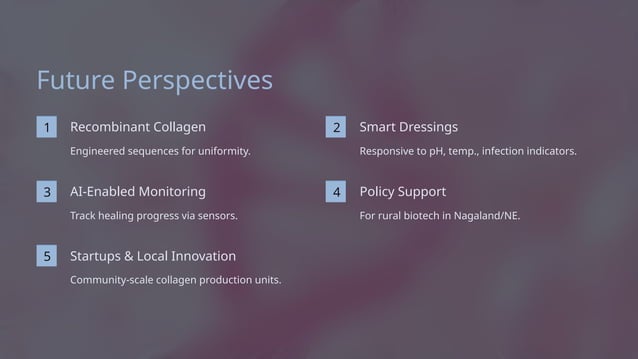 Basics and introduction of Collagen.pptx