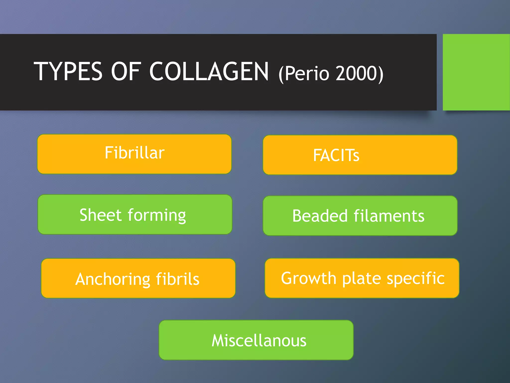 Collagen | PPTX
