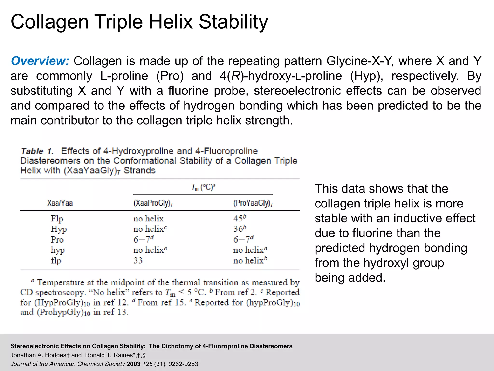 Collagen triple helix stability | PPTX