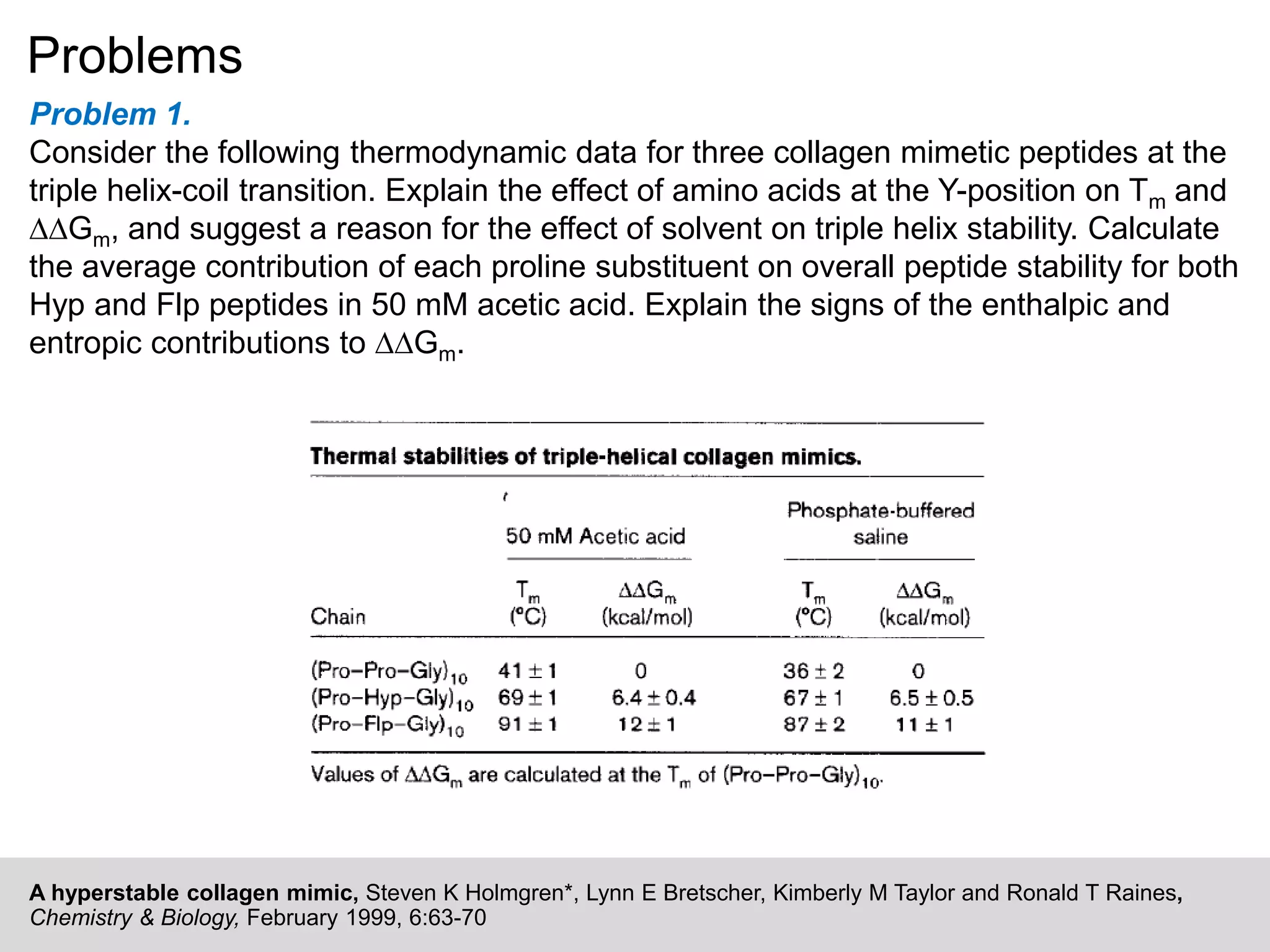 Collagen triple helix stability | PPTX