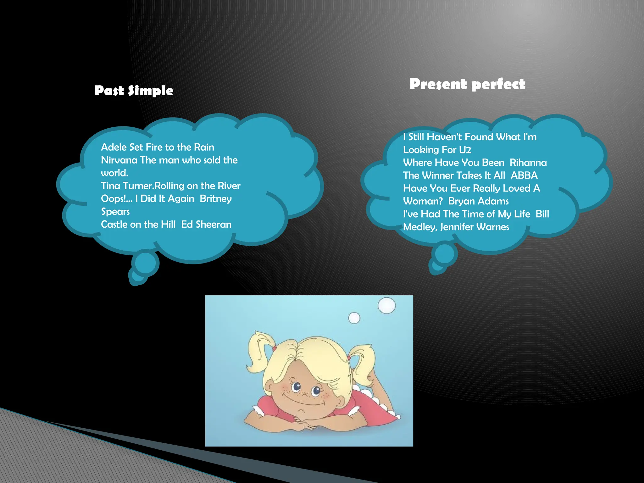 Collage of songs past simple and present perfect.pptx