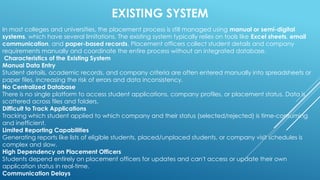 COLLAGE PLACEMENT MANAGEMENT SYSTEM.pptx