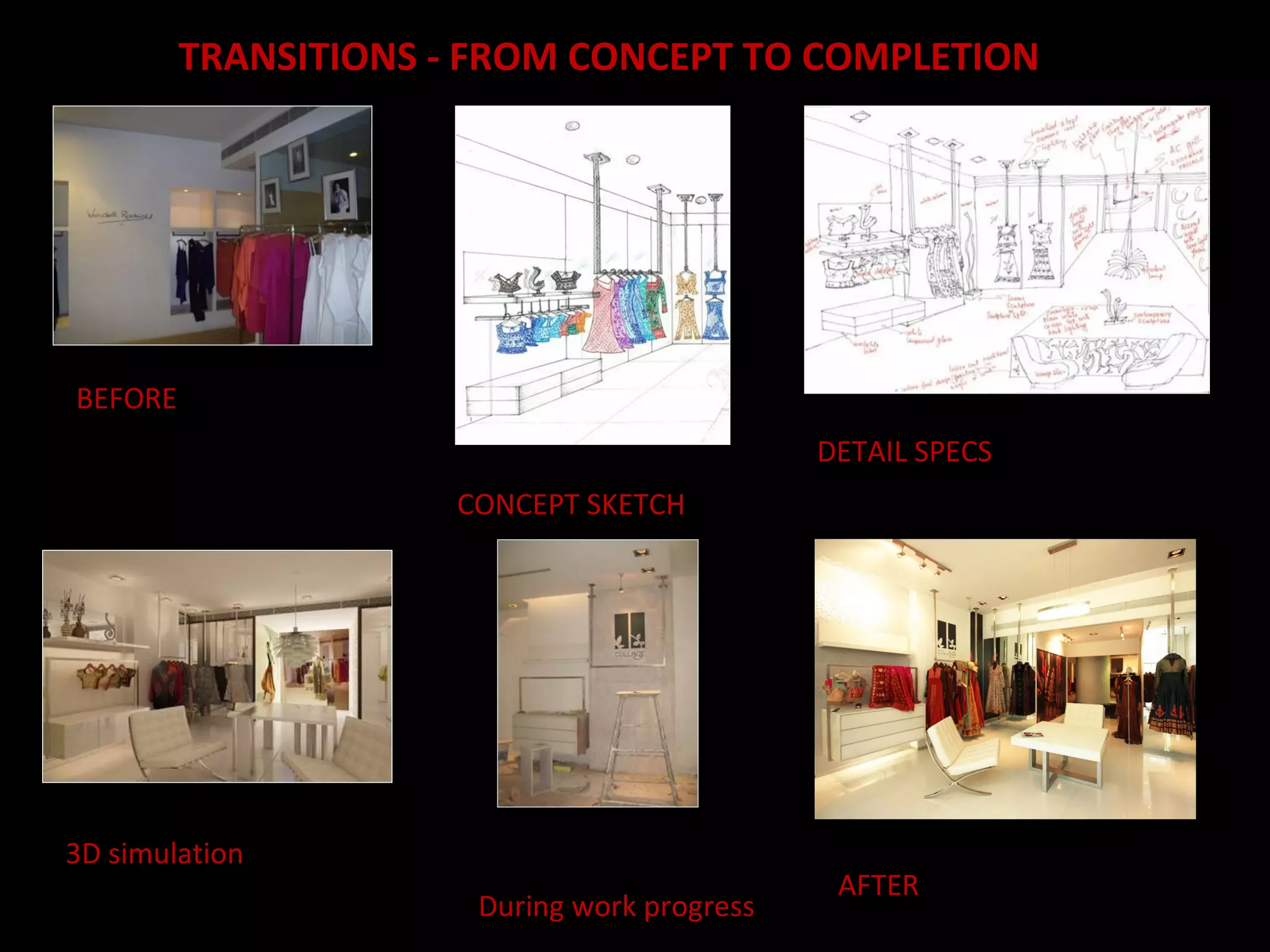 COLLAGE - RETAIL STORE DESIGN | PPT