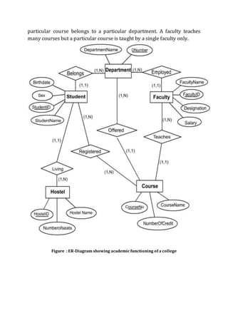 college website project report | PDF