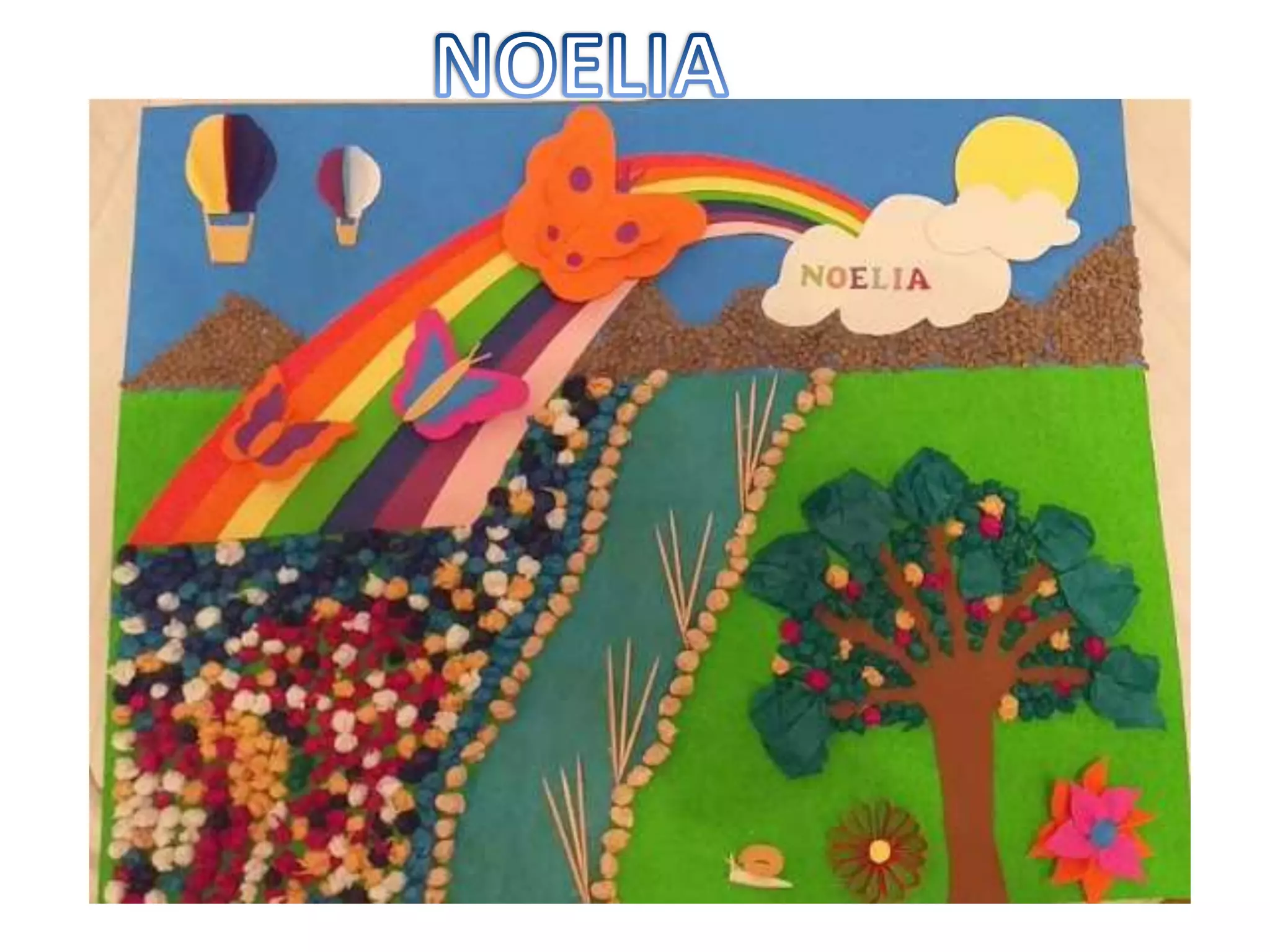 Collage projects | PPT