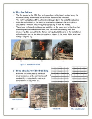Plasco Building Collapse by fire | PDF