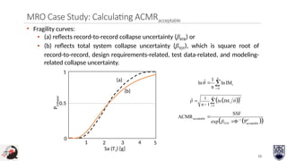 COLLAPSE ASSESSMENT OF RC BRIDGES CONSIDERING SOIL STRUCTURE INTERACTION_REW 1.pptx