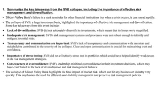 Collapse of Silicon valley bank.pptx