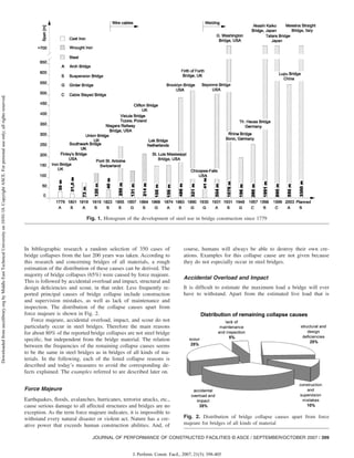 Collapse of Steel Bridges - Maria Victoria | PDF